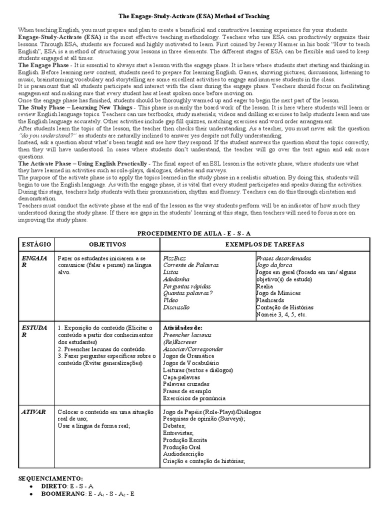 Lesson Plan Model | PDF
