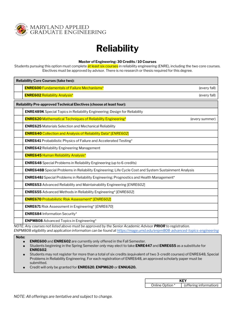 Reliability | PDF