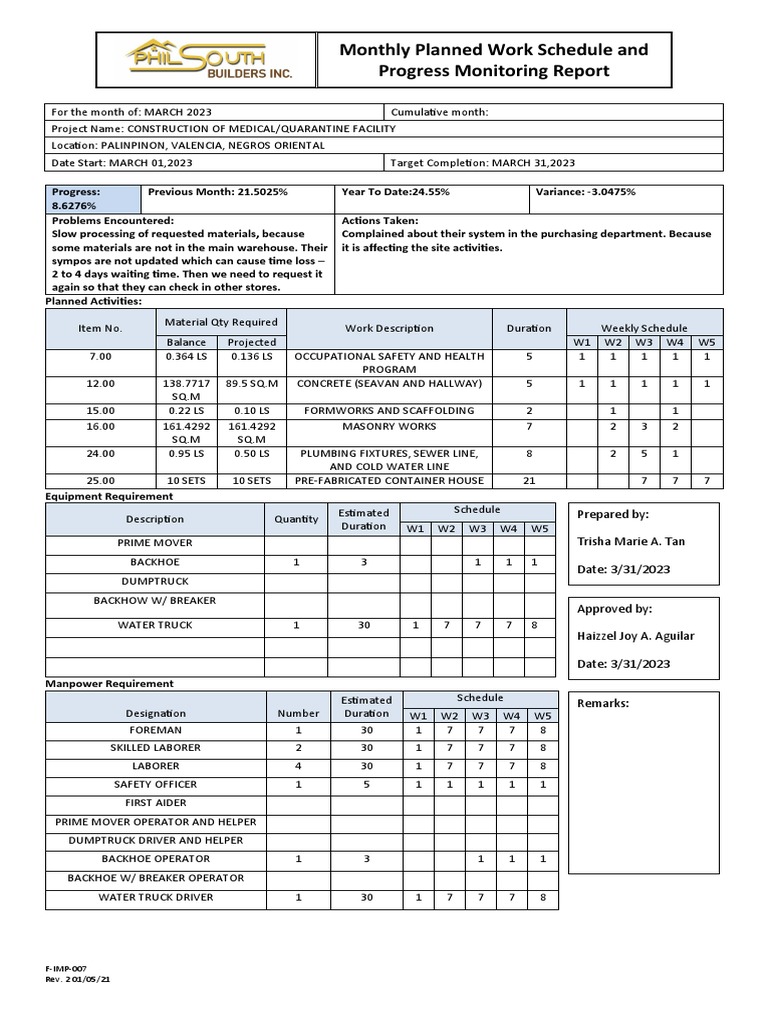 F-IMP-007 Monthly Planned Work Schedule and Progress Monitoring Report ...