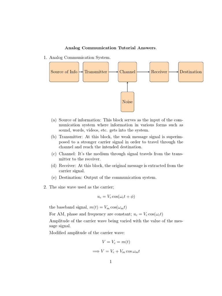 Tutorial Answers | PDF | Frequency Modulation | Communications System