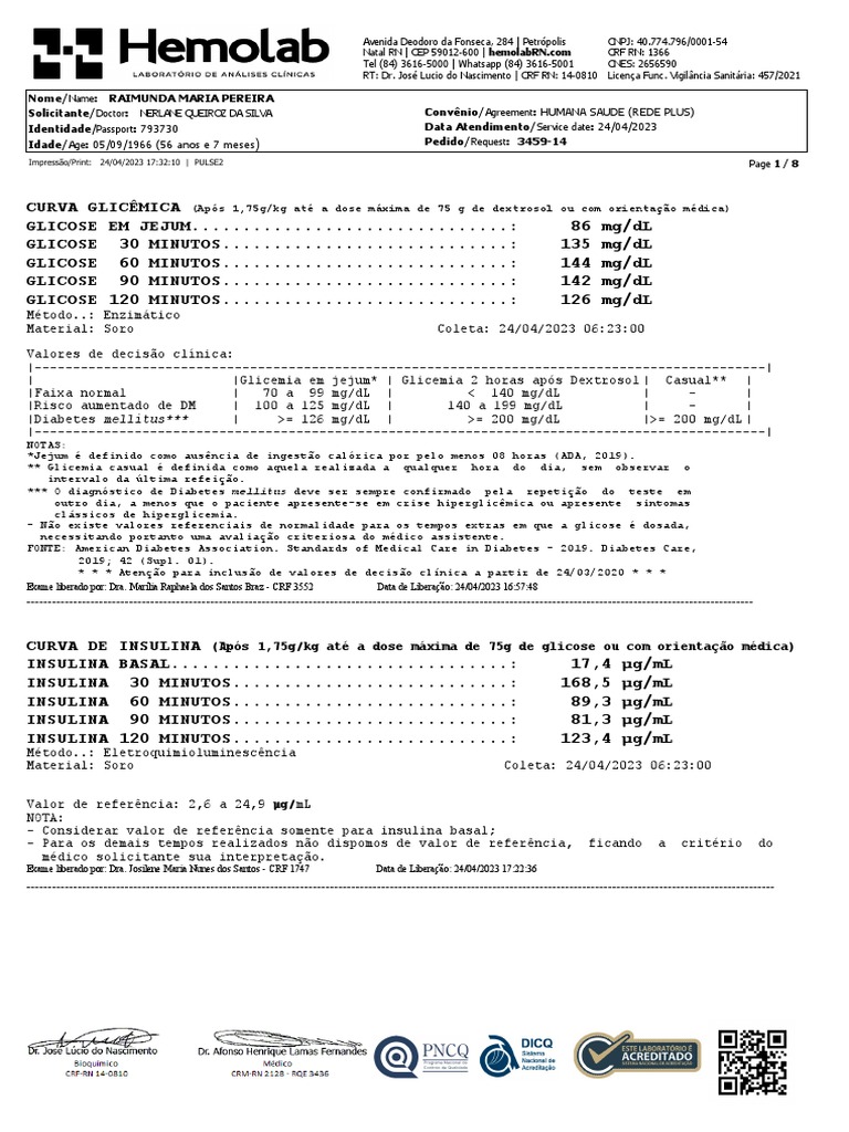 Resultado - Laboratorio Hemolab - 51338099708 PDF | PDF | Colesterol ...