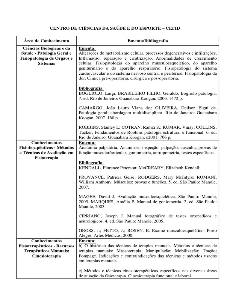 Ementas e Bibliografia CEFID Ok 15154340720439 6552 | PDF | Cirurgia ortopédica | Fisioterapia