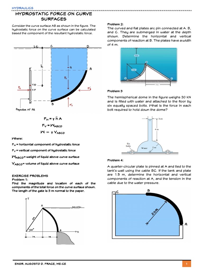 Hydrostatic Forces on Curved Surfaces | PDF