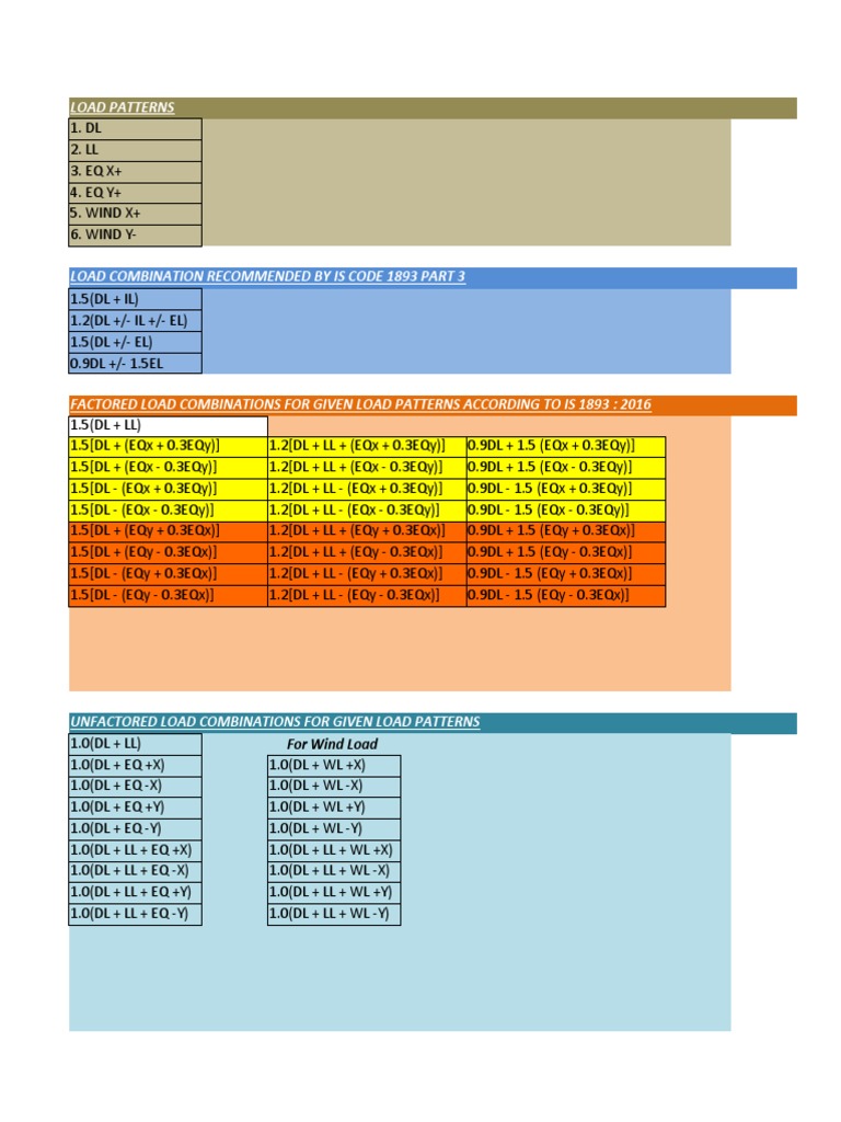 Calculation by Equivalent Static Method | PDF | Wall | Brick