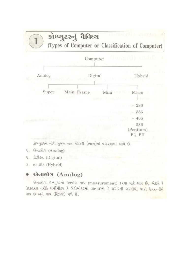 Computer Fundamental Gujarati | PDF