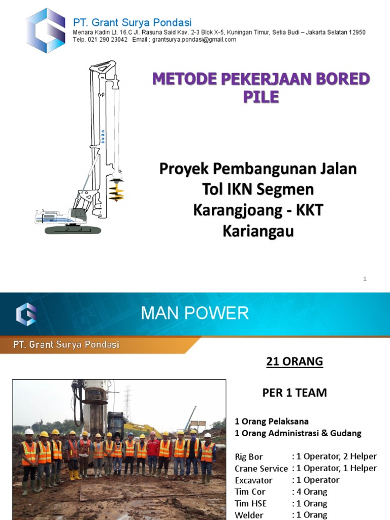 Metode Bored Pile Proyek Jalan Tol IKN (Kariangau Balikpapan) Tanpa Bekisting PDF | PDF ...