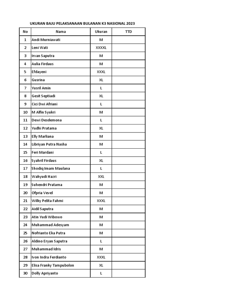 Ukuran Baju K3 Nasional 2023-UP2B SBT PDF | PDF
