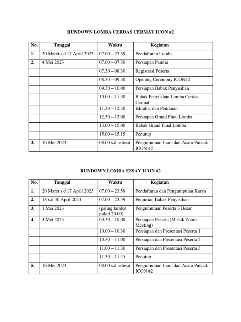 Rundown Lomba Cerdas Cermat ICON #2 | PDF
