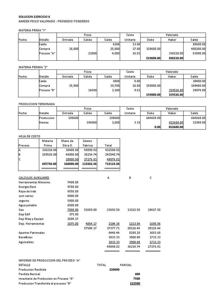 Solucion Ejercicio 6 | PDF | Sector secundario de la economía | Business