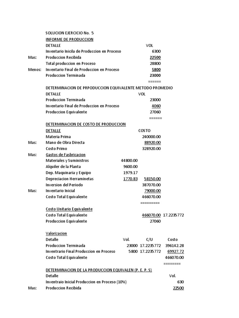 Solucion Ejercicio 5 | PDF | Business | Economias