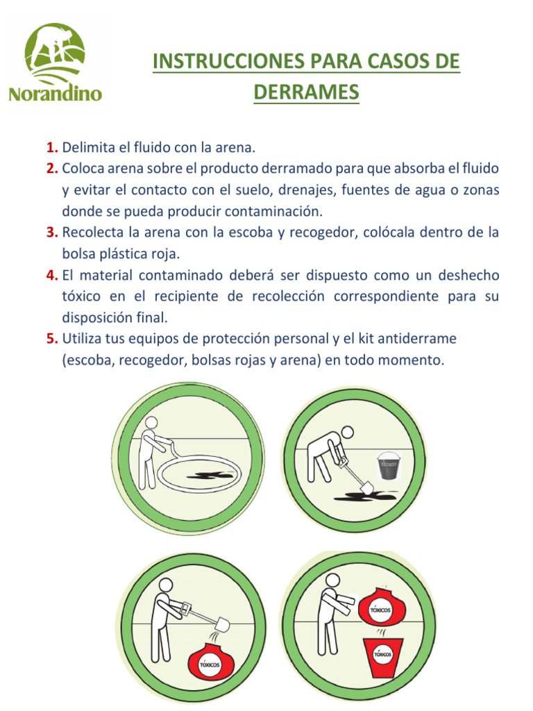 Instrucciones Del Kit Antiderrame | PDF