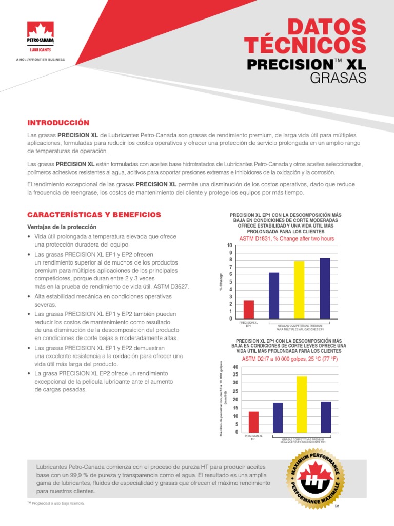 Petro Canada Precision XL | Descargar gratis PDF | Rodamiento (Mecánico ...