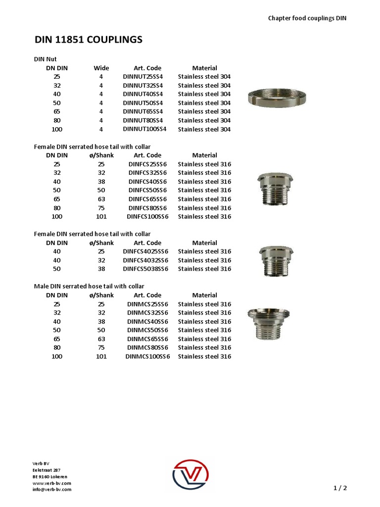 Verb Chapter Food DIN Couplings 01 09 22 | PDF | Iron | Steel