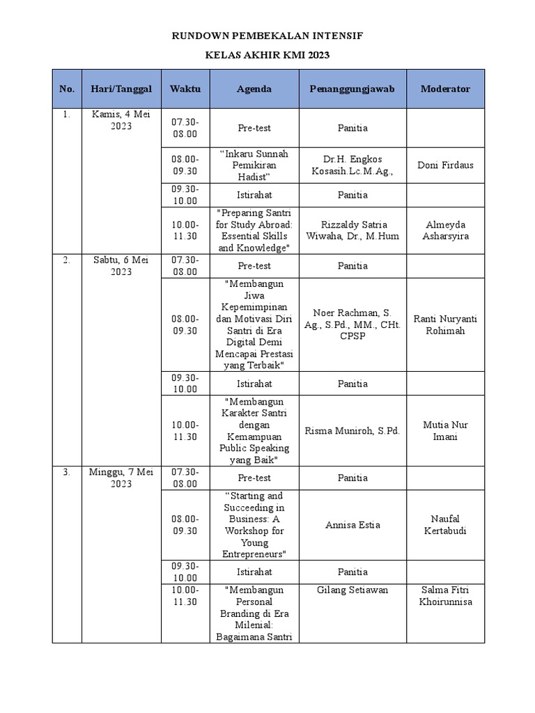 Rundown Pembekalan Intensif | PDF