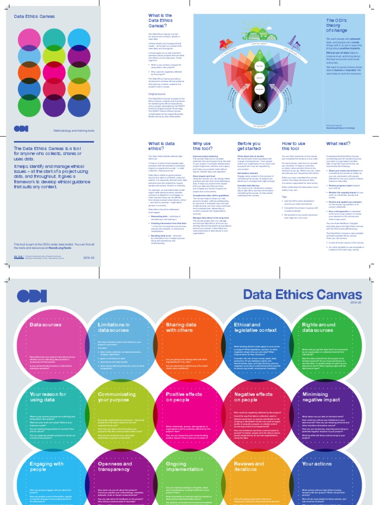 ODI Data Ethics Canvas 2019 05 PDF | PDF | Information Technology