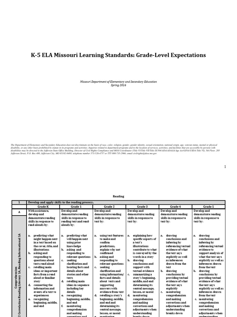 Curr Mls Standards Ela K 5 Sboe 2016 | PDF | Reading Comprehension | Poetry