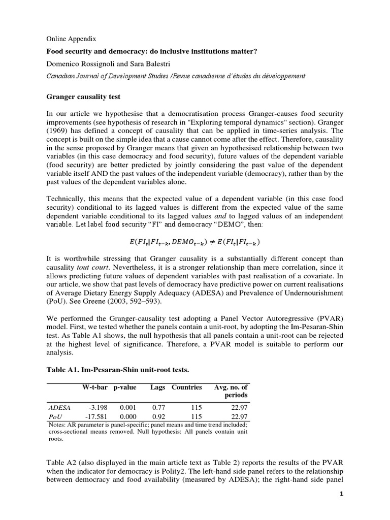 Rossignoli, 2018 Online - Appendix | PDF | Time Series | Autoregressive Model