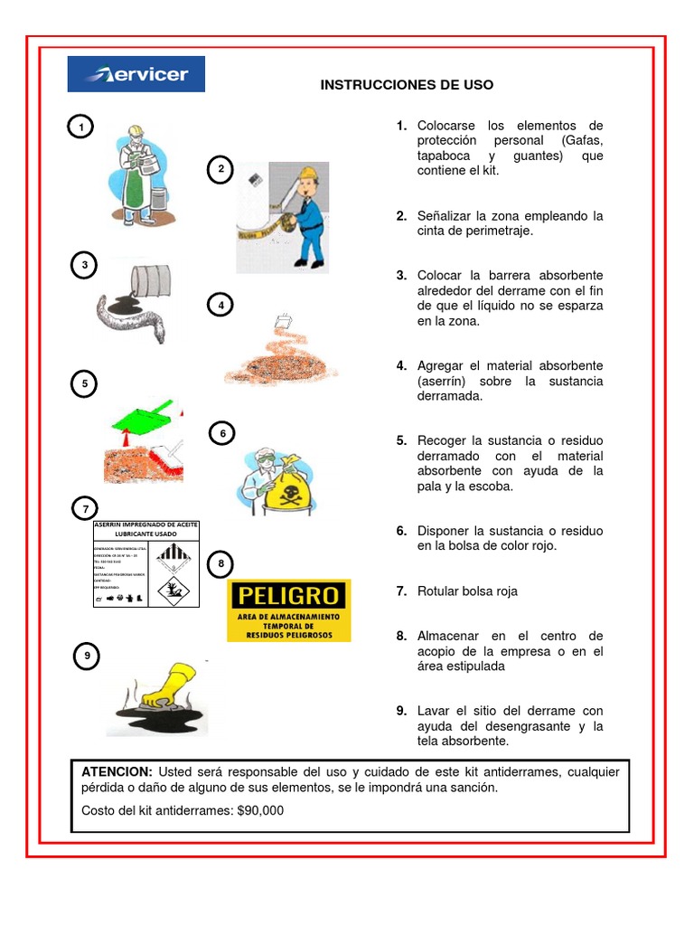 Instrucciones de Uso Kit Antiderrames | PDF