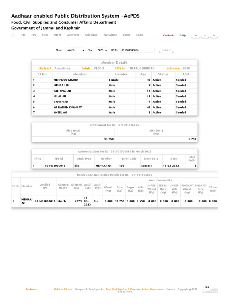 DANISH RATION CARD - Compressed | PDF | Malnutrition | Economies