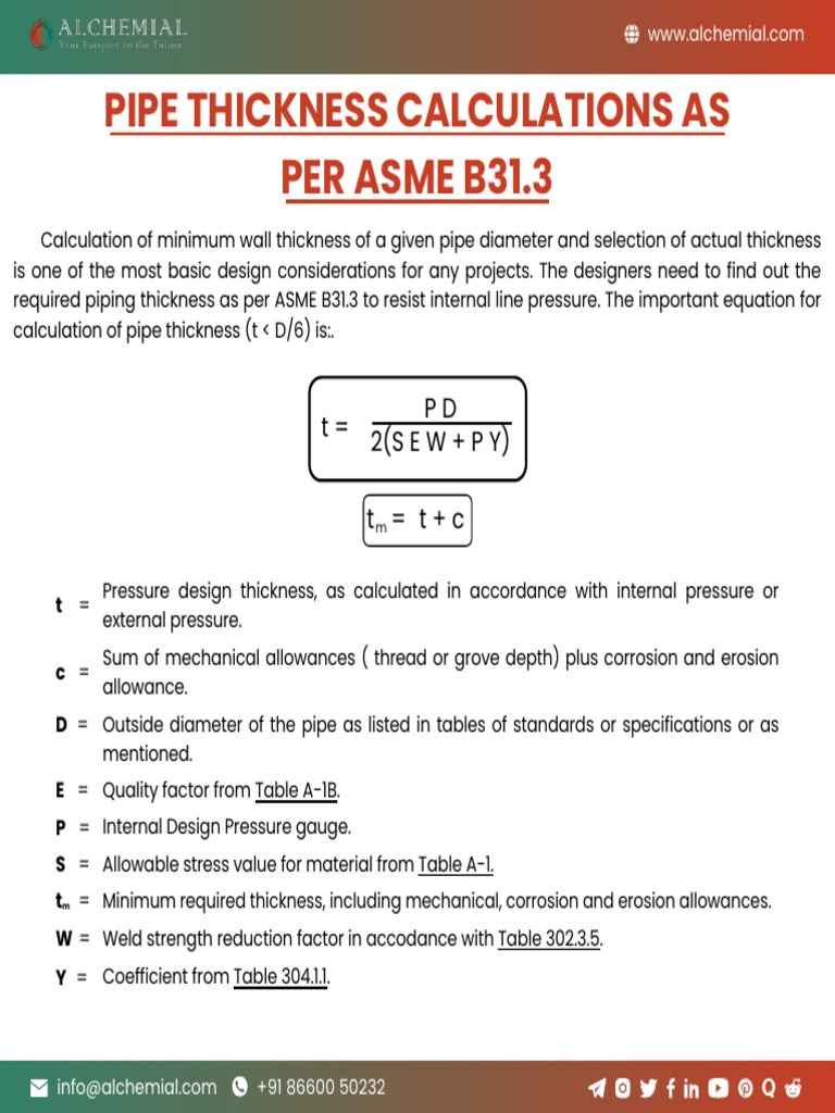Pipe Thickness Calculations As Per Asme B31.3 | PDF | Pipe (Fluid Conveyance) | Welding