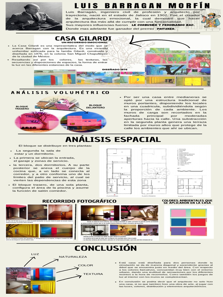 Infografía de Periódico Moderno Ordenado Colorido | PDF