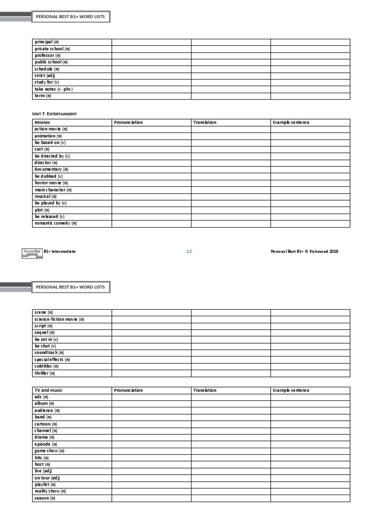 PB AmE B1+ Word List U7-12 | PDF | Robbery