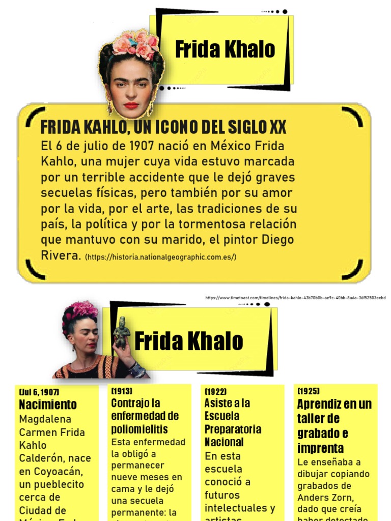 Frida Kahlo | PDF