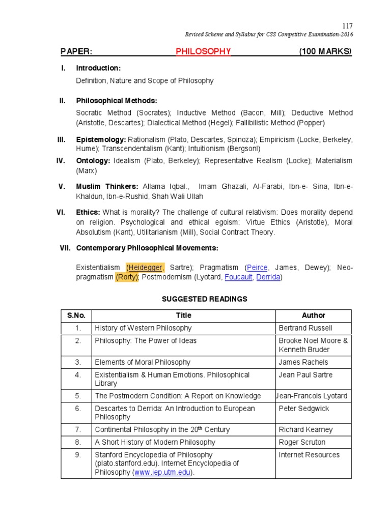 Philosophy Syllabus CSS, PMS | PDF | Western Philosophy | Idealism