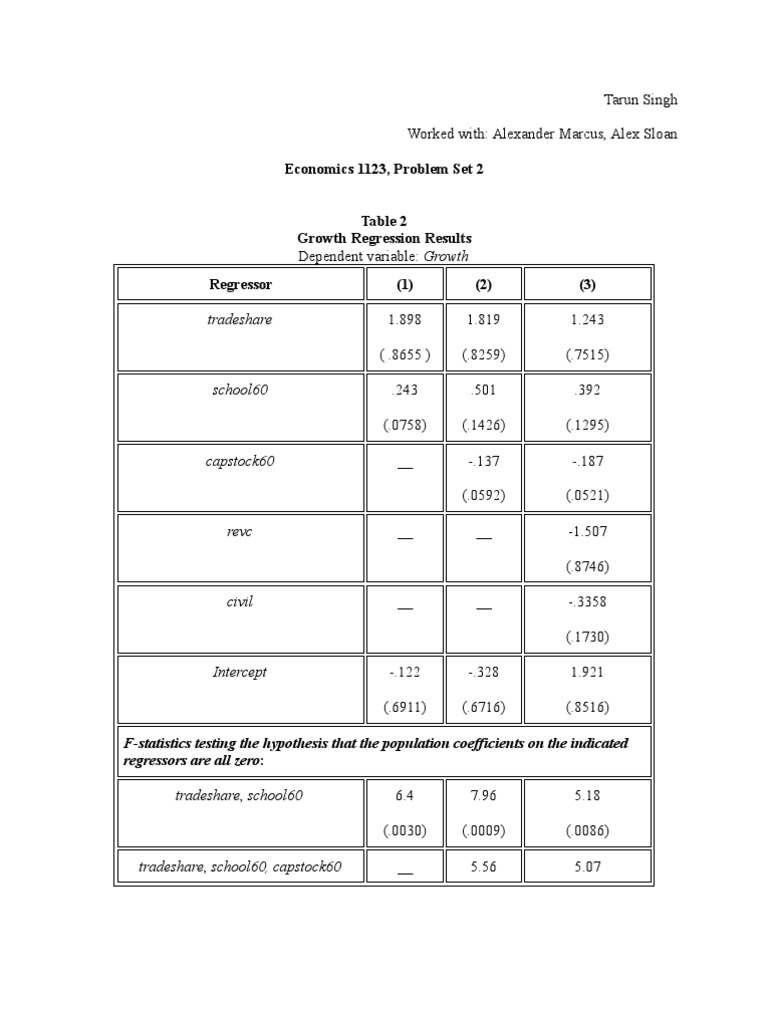 Econometrics Pset 2 | PDF | P Value | Confidence Interval