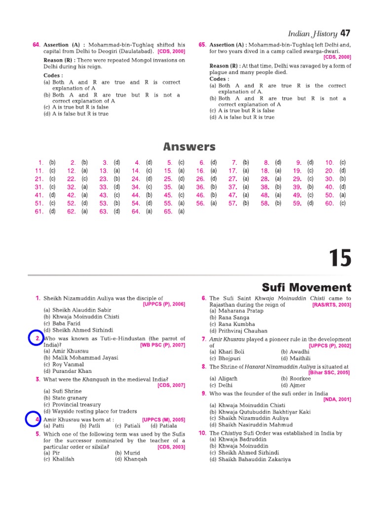 Bhakti & Sufi Movement - Part - 1 - Part - 1 | PDF