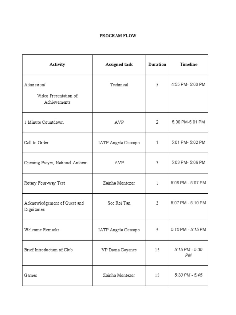 PROGRAM-FLOW | PDF PROGRAM-FLOW | PDF