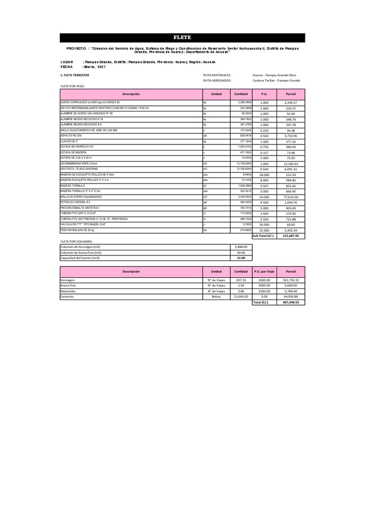 Calculo del flete terrestre para el transporte de materiales para la construcción de un sistema ...