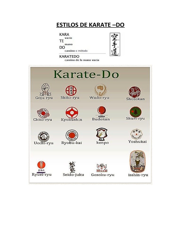 Manuales Katare Goju Ryu-ShotokanV21222 | PDF | Kata | Kárate