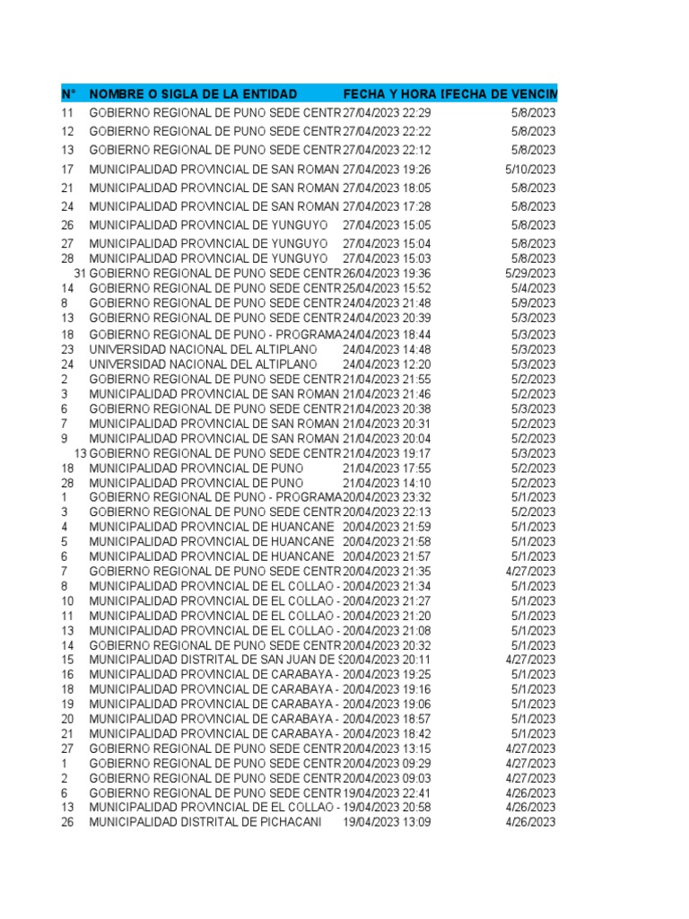 LISTA-DE-PROCESOS.xlsx | PDF