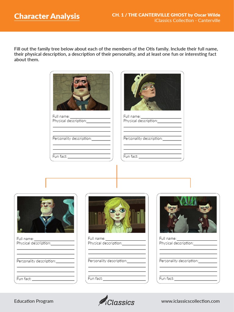 Character Analysis: Ch. 1 / The Canterville Ghost by Oscar Wilde | PDF