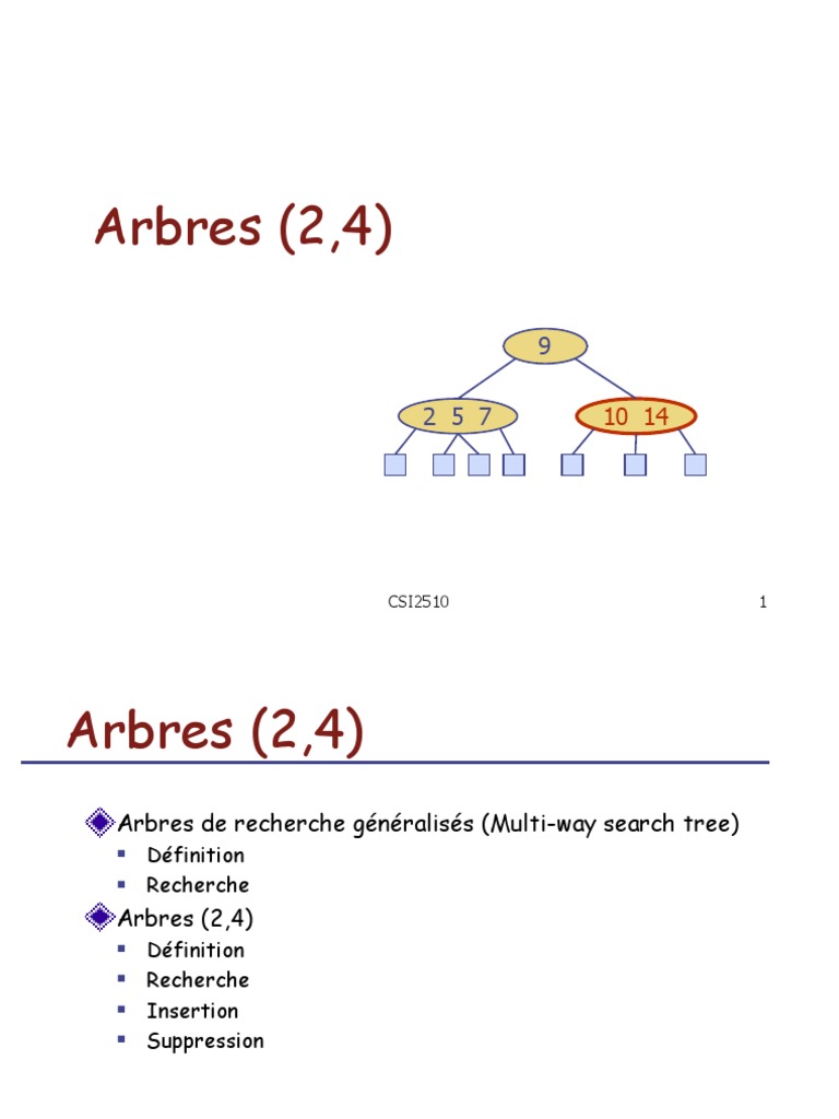 Arbres (2,4) | PDF