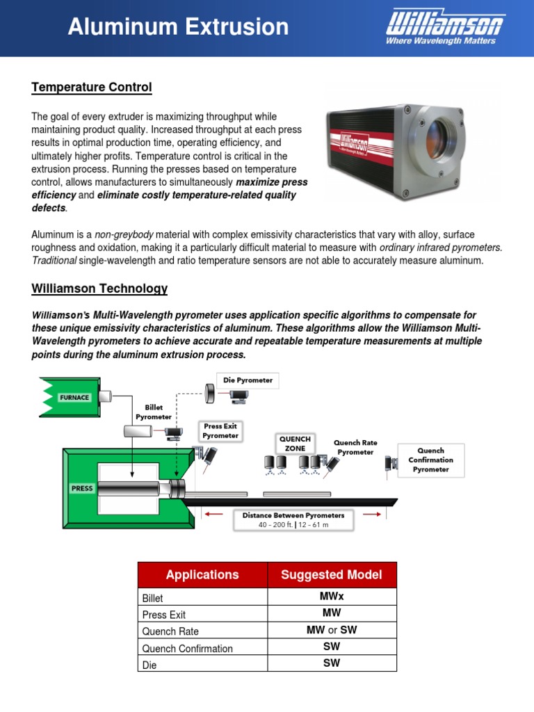 Aluminum Extrusion Temperature Control | PDF | Extrusion | Building ...