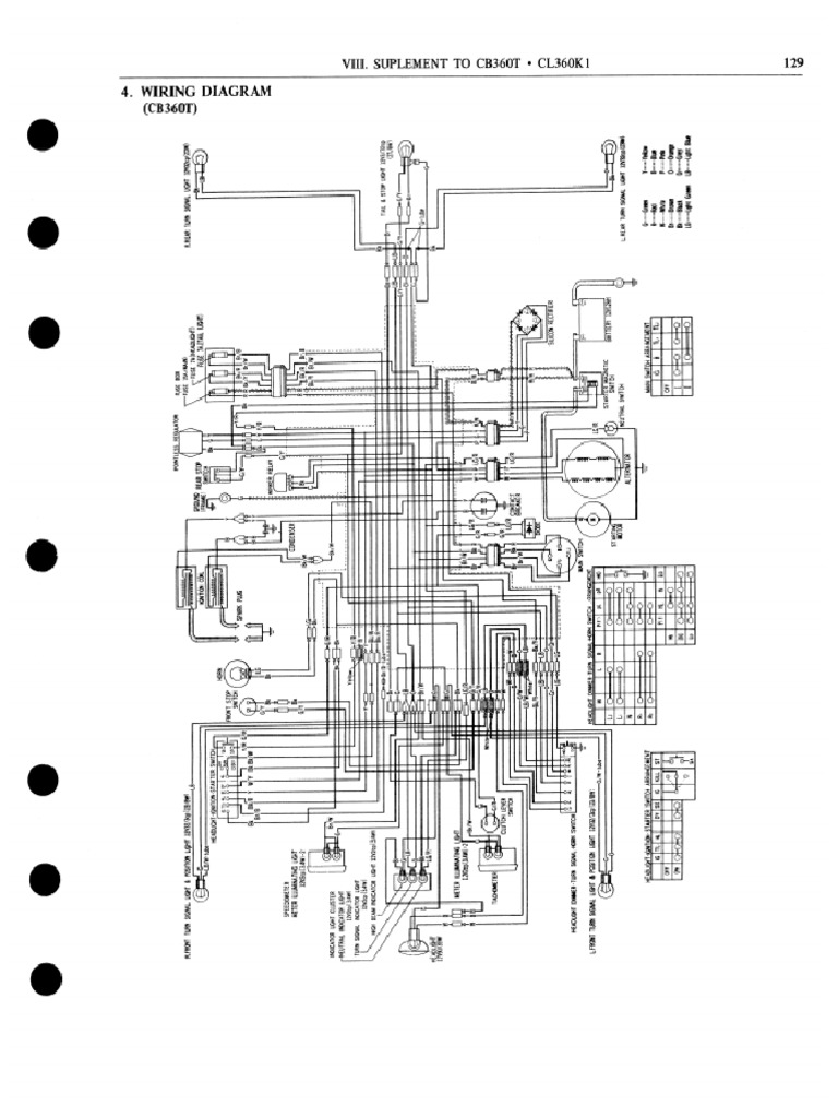 Https - Doc 0s A0 Apps Viewer - Googleusercontent | PDF