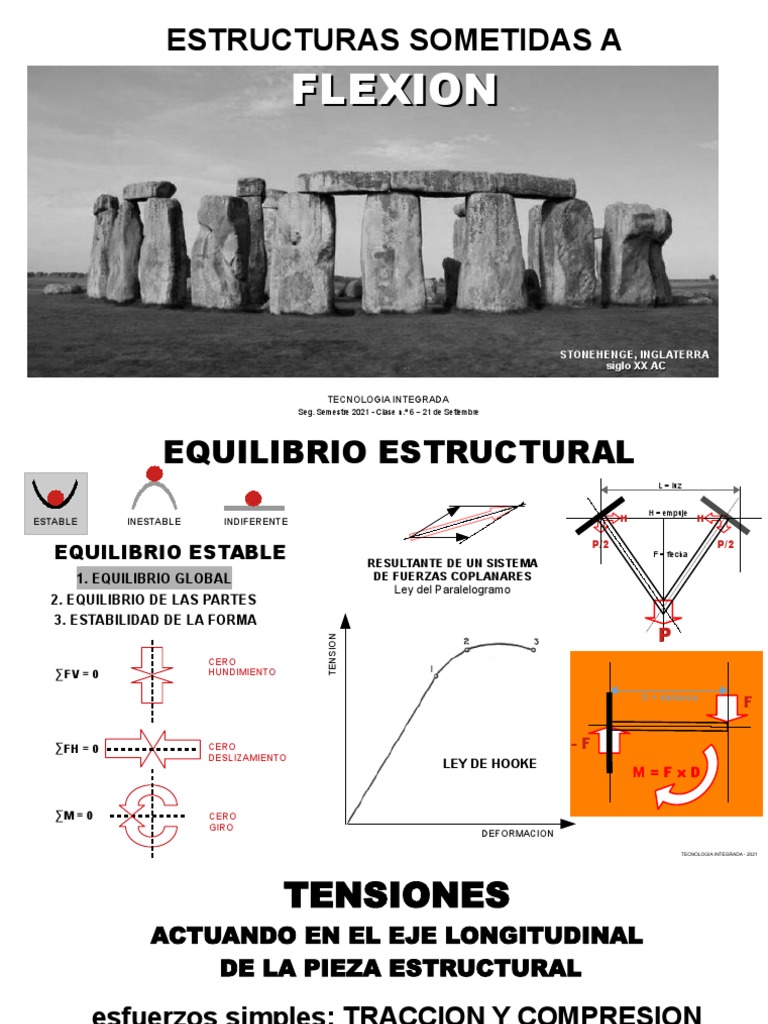 Estructuras sometidas a flexión: análisis de tensiones y deformaciones | PDF | Deformación ...
