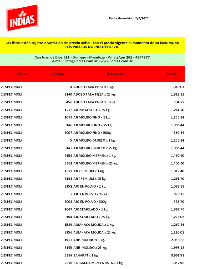 Lista Granel | PDF | Curry | Ingredientes de comida