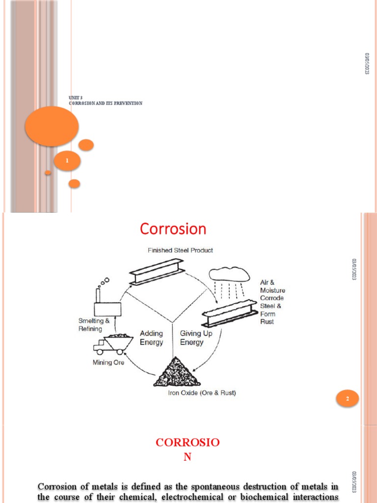 Unit3 Corrosion And Its Prevention Pdf Corrosion Electrochemistry