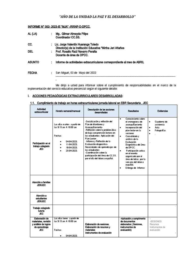 Informe N°002 - ABRIL-RAUL | PDF | Aprendizaje | Maestros