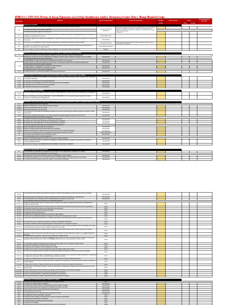 Manejo Manual de Cargas: Normativa | PDF | Factores humanos y ergonomía