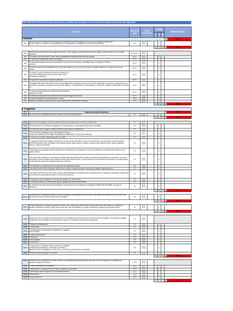 Auditoría STPS - NOM-002-STPS-2010 | PDF | Residuos | Naturaleza
