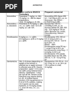 Librela, Dosing Guide For Vets, PDF, UK, Feb 2021, MM 12293 | PDF ...