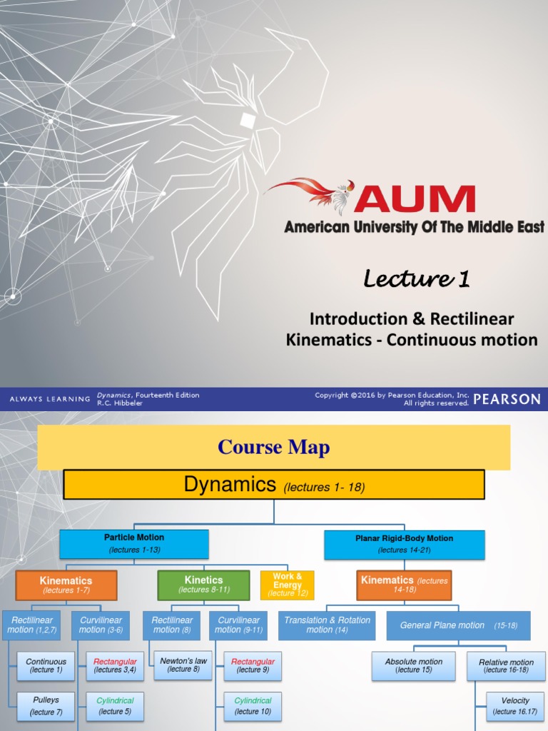 Lecture 01 Introduction Rectilinear Kinematics Continuous Motion Pdf Kinematics