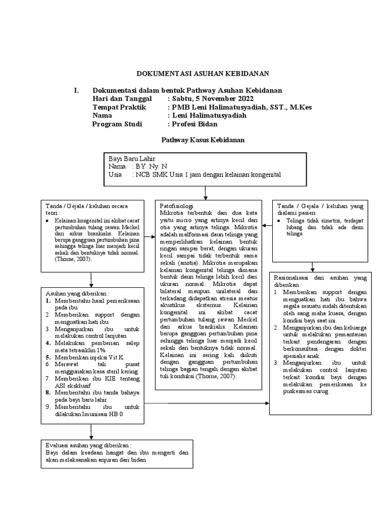 Pathway - BBL - Leni Halimatusyadiah | PDF