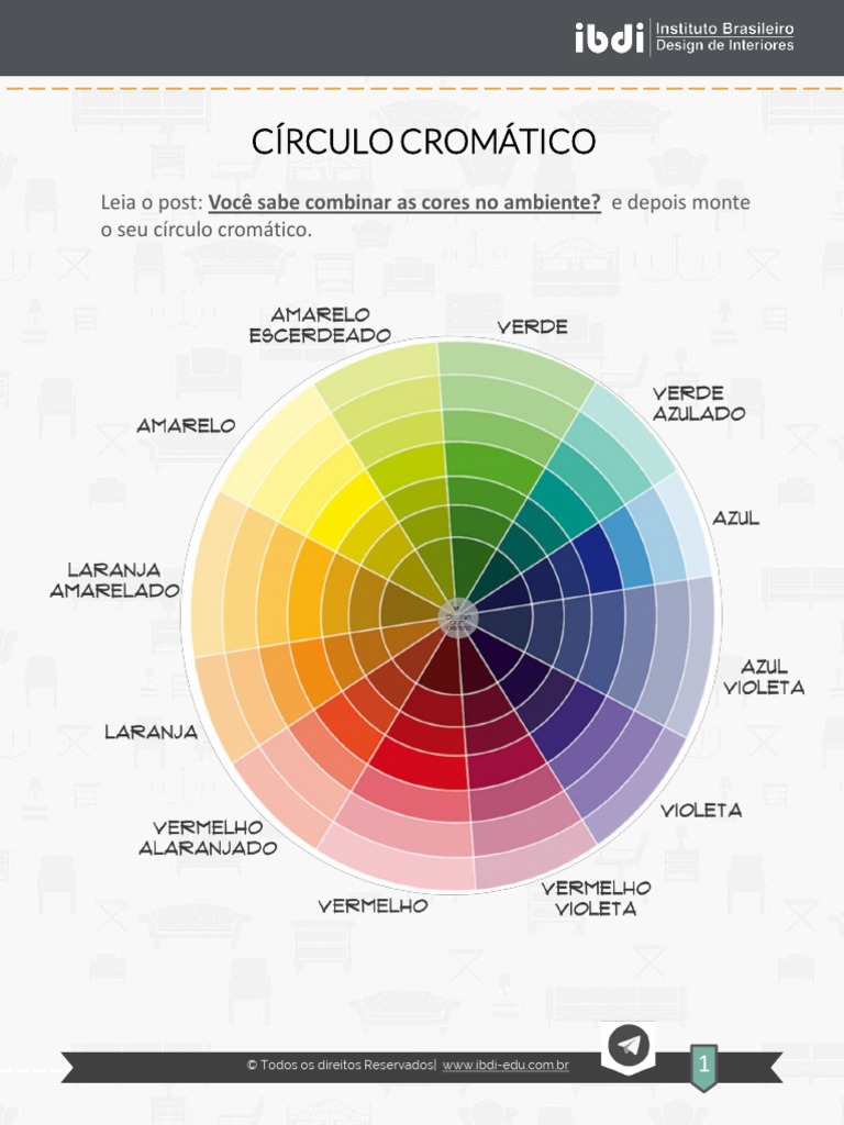 PDF - Cores .Circulo - Cromatico.tutorial PDF | PDF