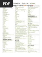 Electric Foods List | PDF | Leaf Vegetable | Fruit