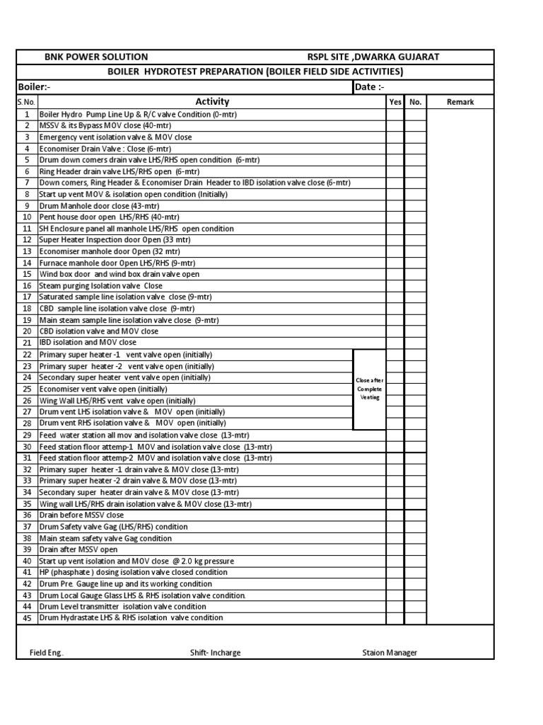 Boiler Hydro Test Field side check list | PDF | Boiler | Plumbing